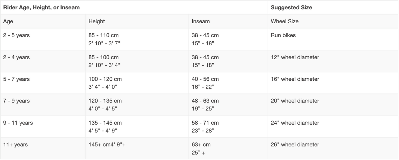 Bike Sizing Guide – Bateman's Bicycle Company
