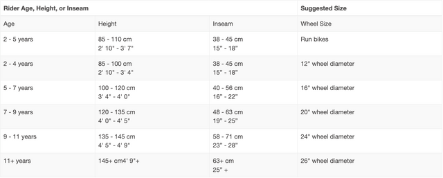 Bike Sizing Guide – Bateman's Bicycle Company